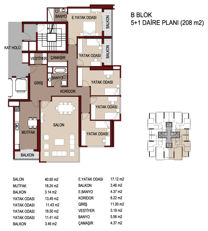 A5 BLOK KAT PLANLARI KAT PLANLARI , A5 BLOK KAT PLANLARI