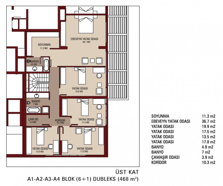 A BLOK KAT PLANLARI KAT PLANLARI , A BLOK KAT PLANLARI